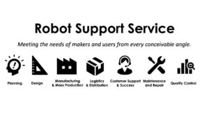 SOFTBANK ROBOTICS Announces “Robot Integrator (RI) Strategy” - SoftBank
